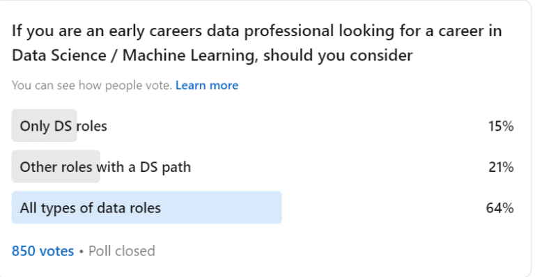 Early Careers: Finding the Right Role as an Aspiring Data Scientist